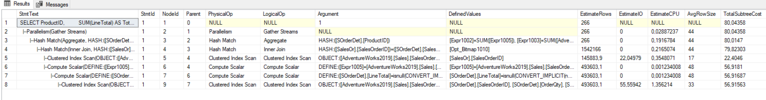 How to obtain SQL Execution Plans using different methods