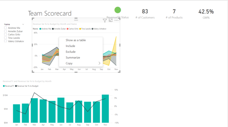 Generating smart narratives in Power BI