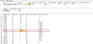 Unrevealed tips of SQL Server Statistics