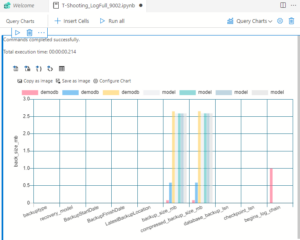 SQL Shack - articles about database auditing, server performance, data ...