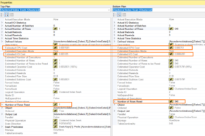 Exploring the SQL WHERE statement