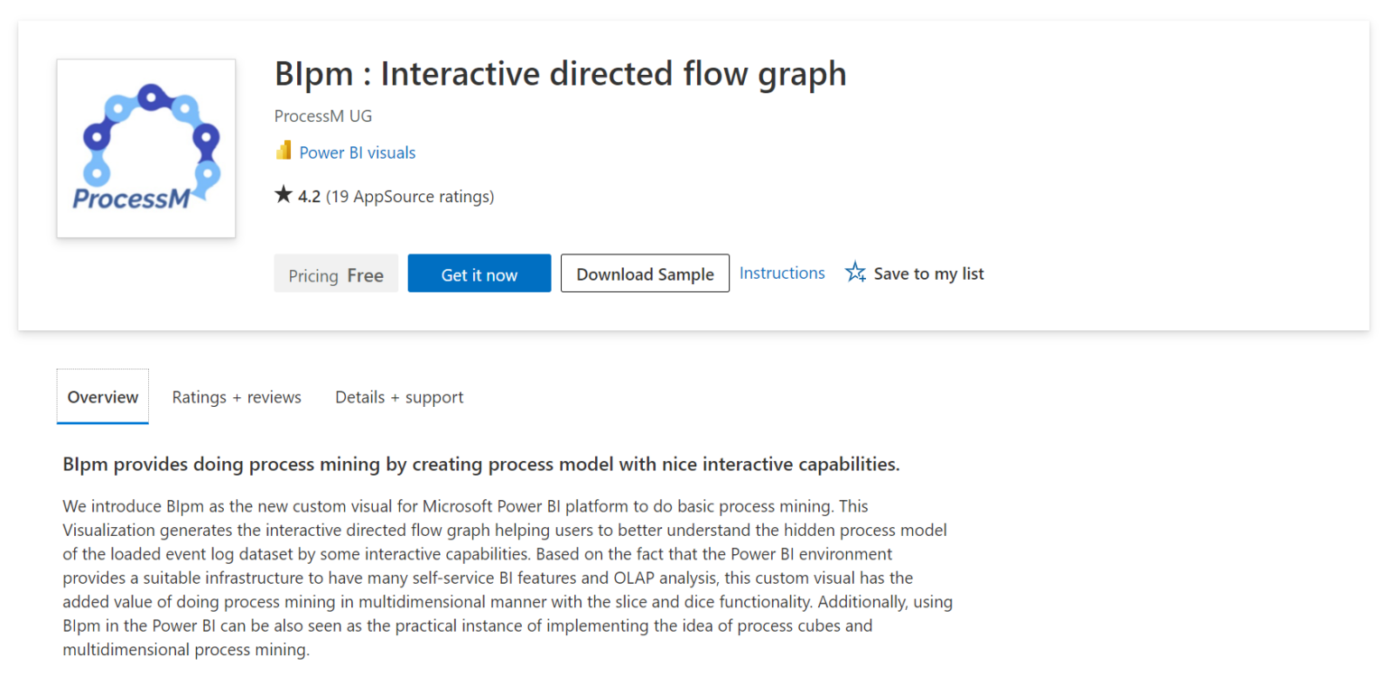 How to perform Process Mining using Power BI