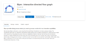 How to perform Process Mining using Power BI