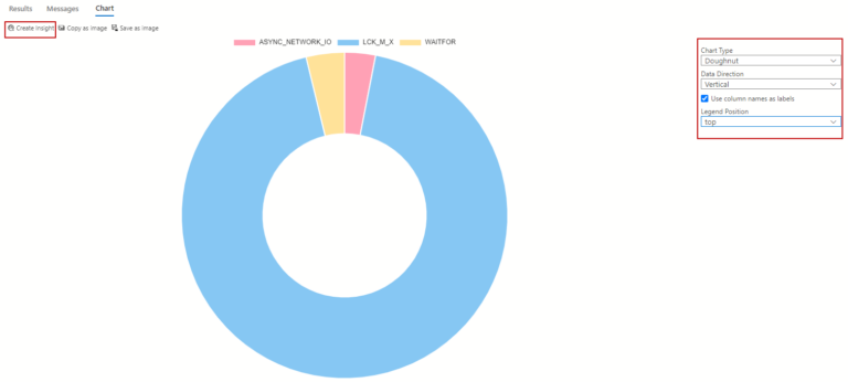 How to build custom widgets on Azure Data Studio