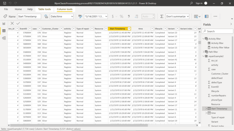 How to perform Process Mining using Power BI