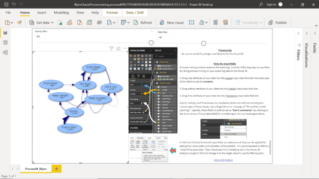 How to perform Process Mining using Power BI