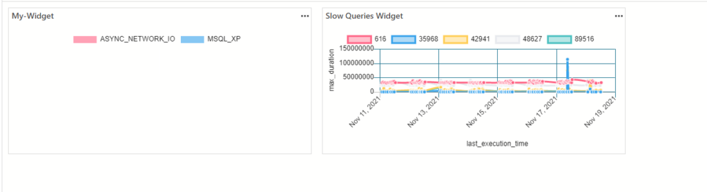 How to build custom widgets on Azure Data Studio