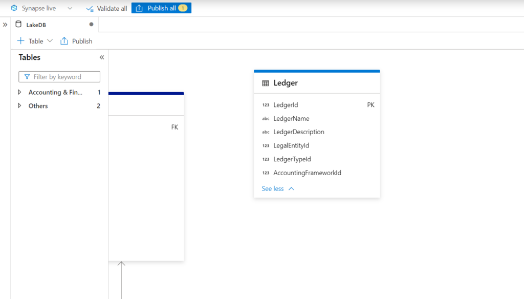 Template Gallery in Azure Synapse Lake Database Template Gallery in Azure Synapse Lake Database