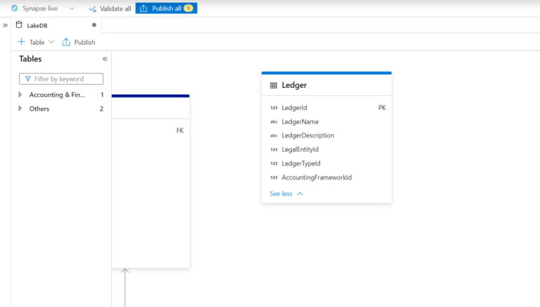 Template Gallery in Azure Synapse Lake Database