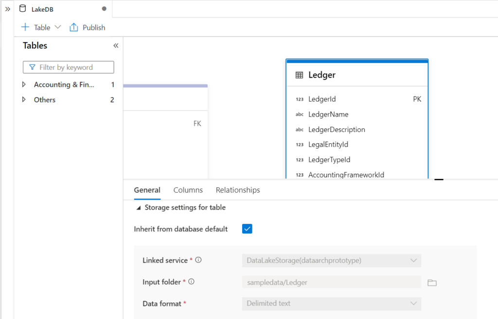 Template Gallery in Azure Synapse Lake Database