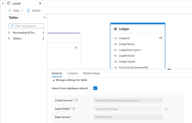 Template Gallery in Azure Synapse Lake Database