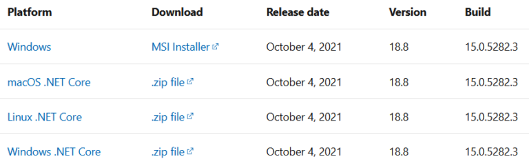 SQLPackage utility to export Azure SQL Databases