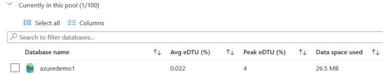 Deploy Azure Sql Elastic Pools For Azure Sql Database
