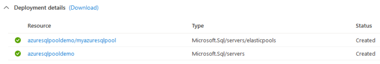 Deploy Azure Sql Elastic Pools For Azure Sql Database