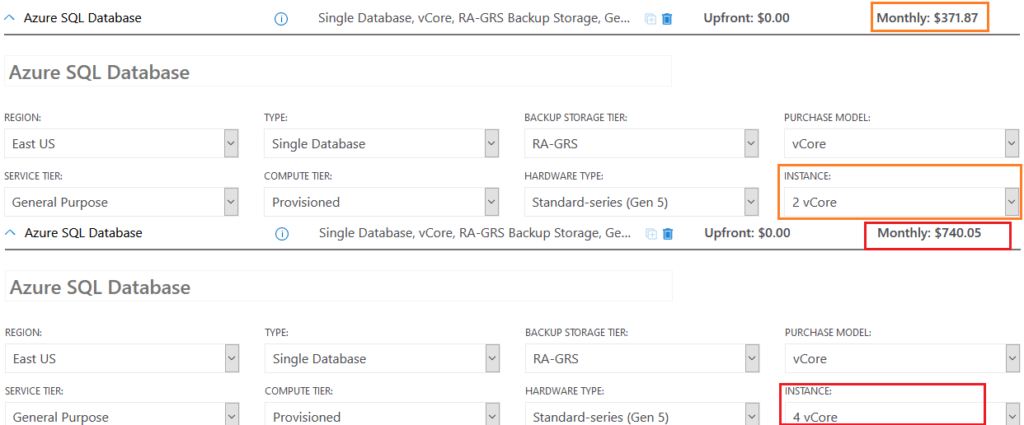 How To Identify Suitable Skus For Azure Sql Database Managed Instance Mi Or Sql Server On