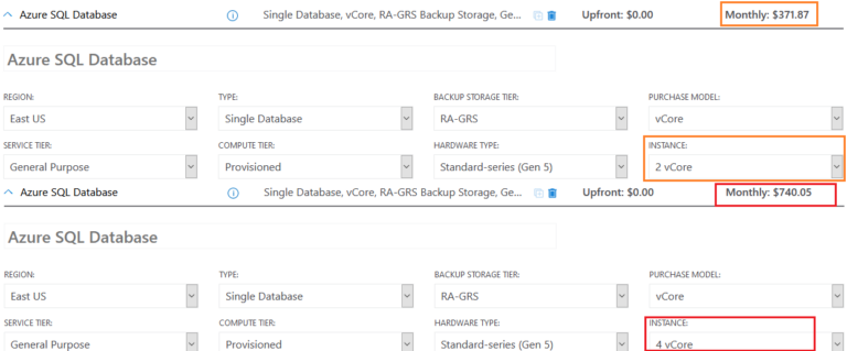How To Identify Suitable Skus For Azure Sql Database Managed Instance Mi Or Sql Server On