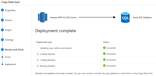 Copy data from AWS RDS SQL Server to Azure SQL Database