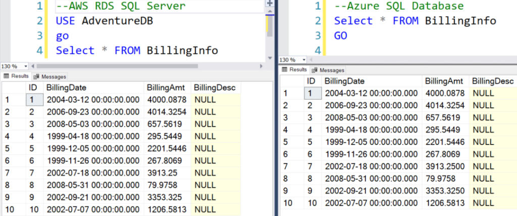 Copy data from AWS RDS SQL Server to Azure SQL Database