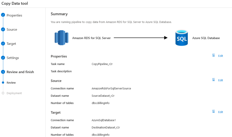 Copy data from AWS RDS SQL Server to Azure SQL Database