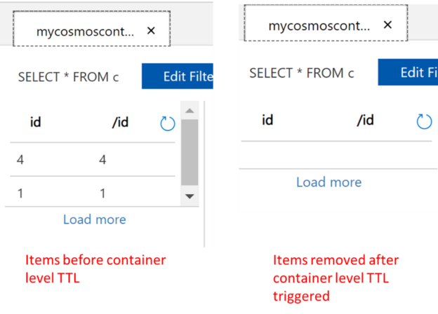 Control Retention Of Items Using Ttl In Azure Cosmos Db