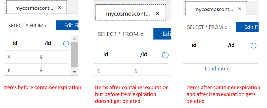 Control Retention of items using TTL in Azure Cosmos DB