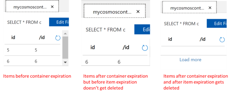 Control Retention Of Items Using Ttl In Azure Cosmos Db