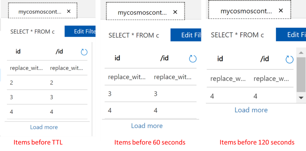Control Retention of items using TTL in Azure Cosmos DB