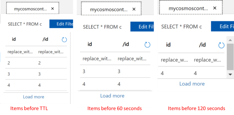 Control Retention Of Items Using Ttl In Azure Cosmos Db