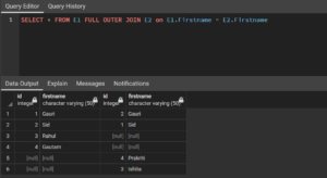 PostgreSQL Join overview with examples