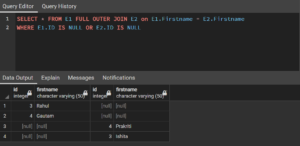 PostgreSQL Join overview with examples