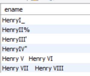 Introduction to SQL Escape