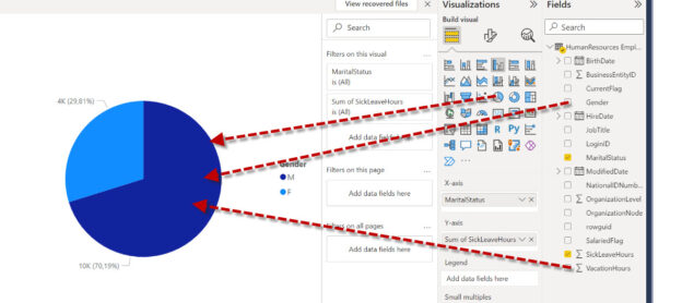 How to create Power BI reports