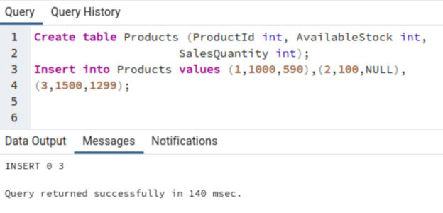 Learn the PostgreSQL COALESCE command