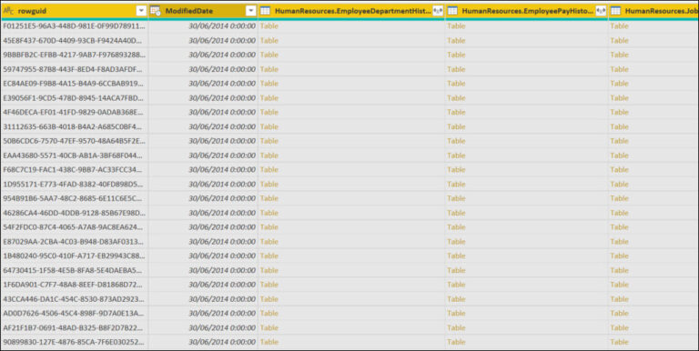 How to create Power BI reports