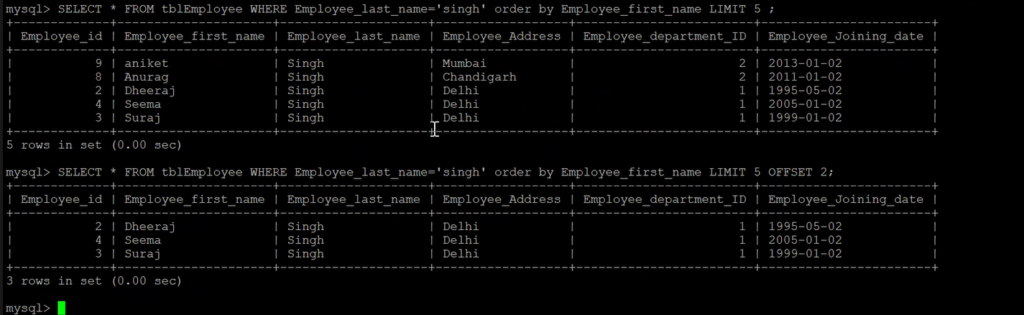 Getting Started With Sql Limit Clause