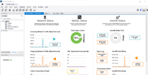 A quick overview of MySQL foreign key with examples