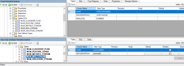 Migrating Oracle Database To Azure Sql Database