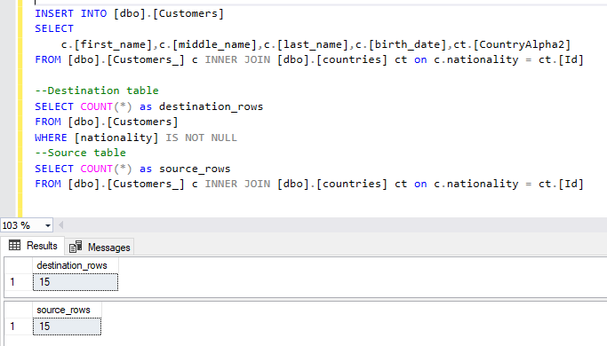 How To Insert Multiple Rows From A Datagridview To Sql Server In C 