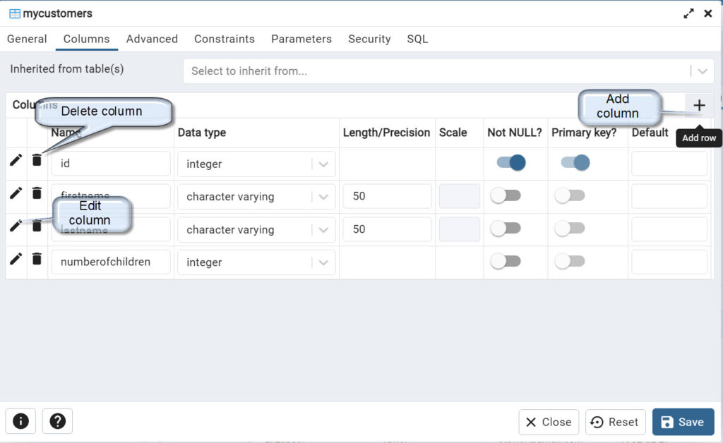 PostgreSQL Tutorial for beginners