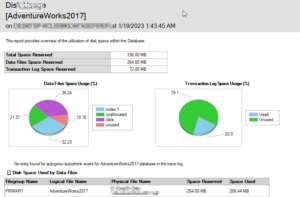 An overview of SQL Server monitoring tools