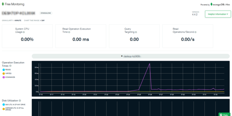 Different methods for monitoring MongoDB databases