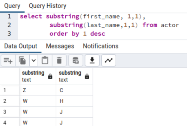 Understanding Postgresql Substring Function