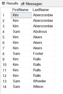 Understanding the SQL IN operator with examples